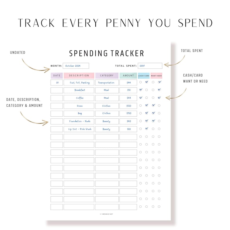 Fillable Spending Tracker Printable: Finance Expense Log (PDF) - Etsy
