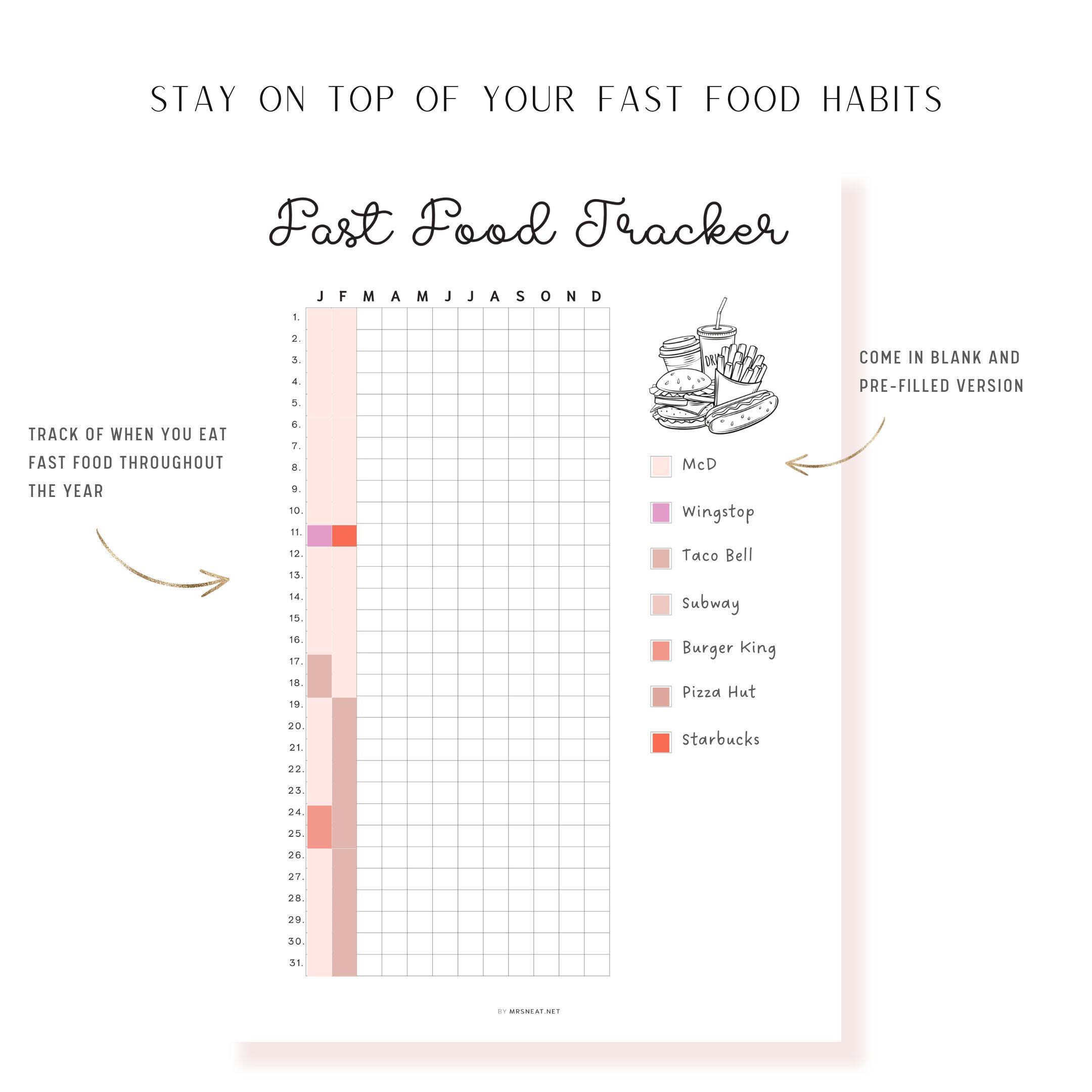 Fast Food Tracker Printable, Health Tracker, Takeout Tracker, Eating ...