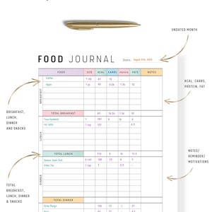 Daily Food Diary PRINTABLE, Food Journal, Minimalist Daily Calorie ...
