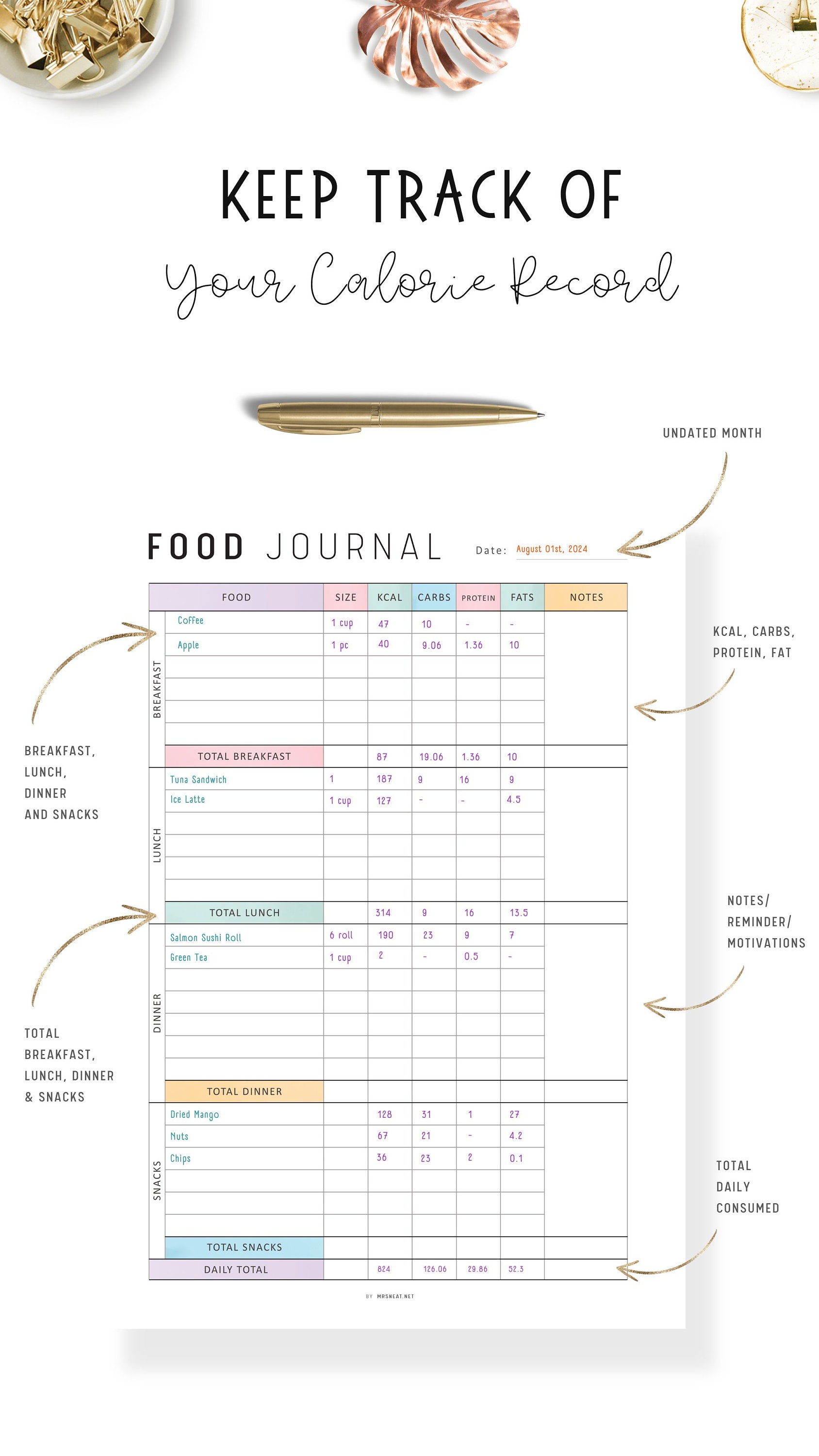 Daily Food Diary PRINTABLE, Food Journal, Minimalist Daily Calorie ...