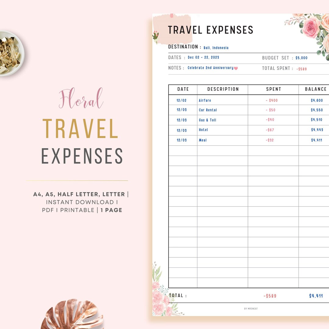 Floral Travel Expenses Tracker Printable, Vacation Tracker, Travel ...