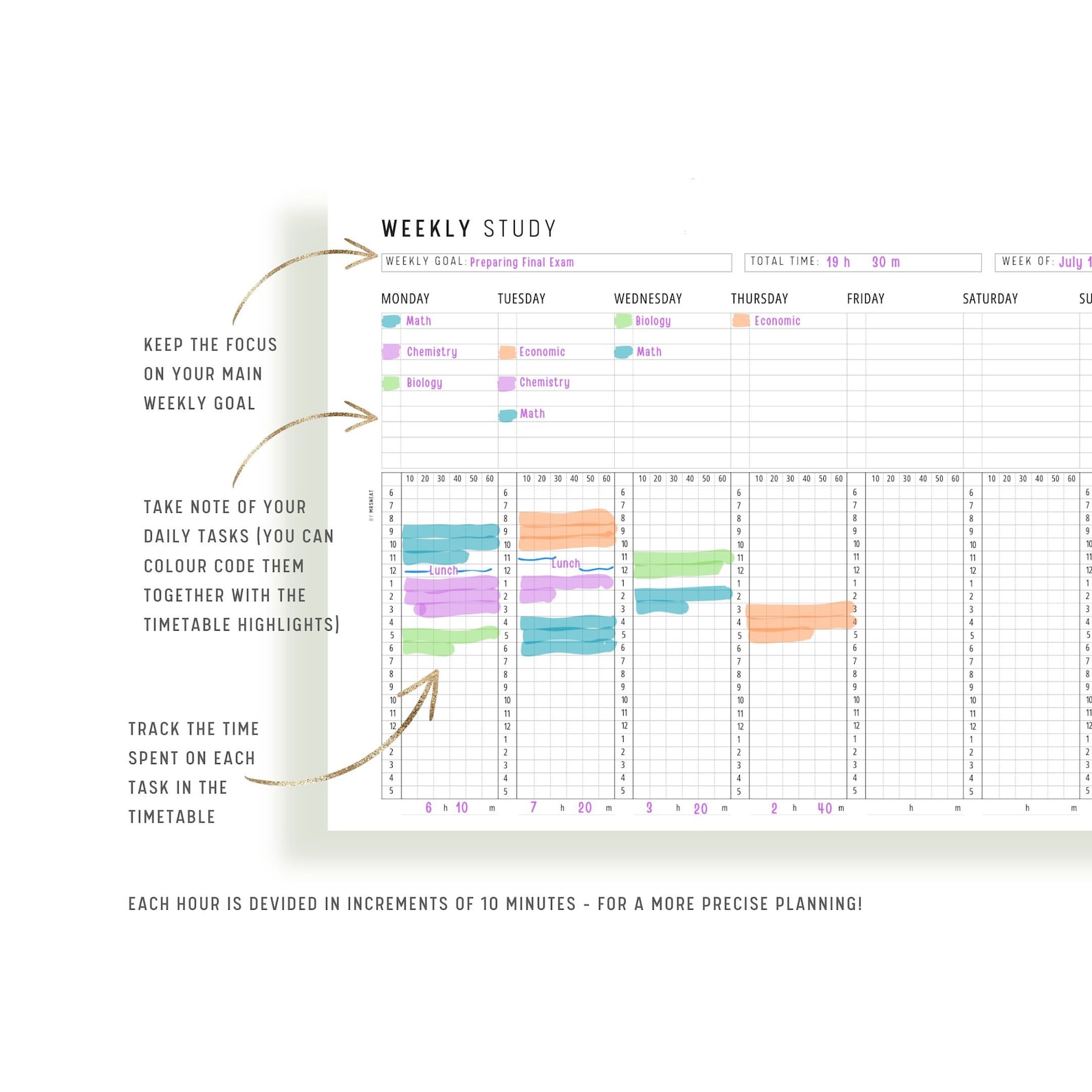 Weekly Study Planner Template, Study Tracker Printable, Weekly Schedule ...