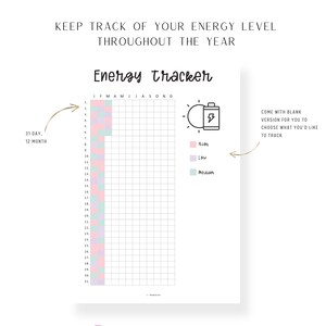 Yearly Energy Tracker Template Printable, Mood Tracker, Health Journal ...