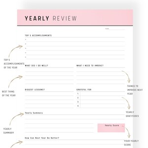 Yearly Review Template Printable, Yearly Overview Template, Yearly ...