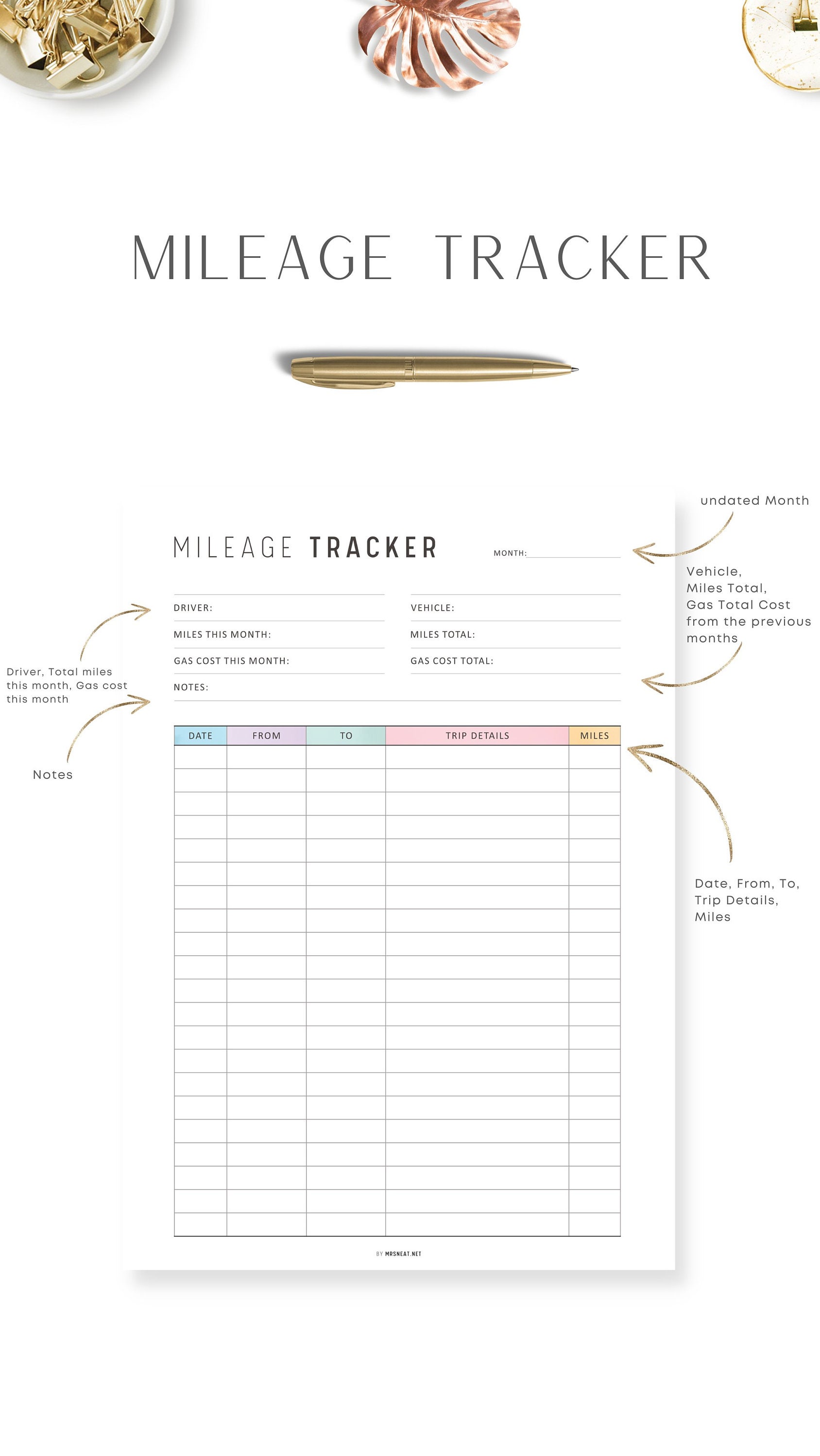 Mileage Tracker Printable, Mileage Log Template, Colorful Page ...