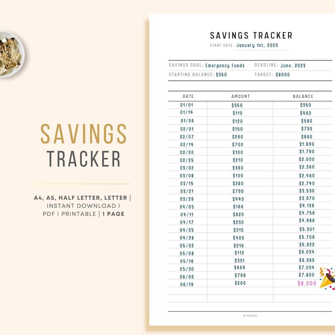 Savings Tracker Printable, Savings Tracker, Saving Goal Tracker ...
