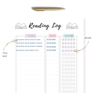 Editable Reading Log PRINTABLE, Books to Read, TBR List, Reading ...