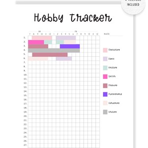 Monthly Hobby Tracker Template, Daily Hobby Tracker, Self Care Journal ...