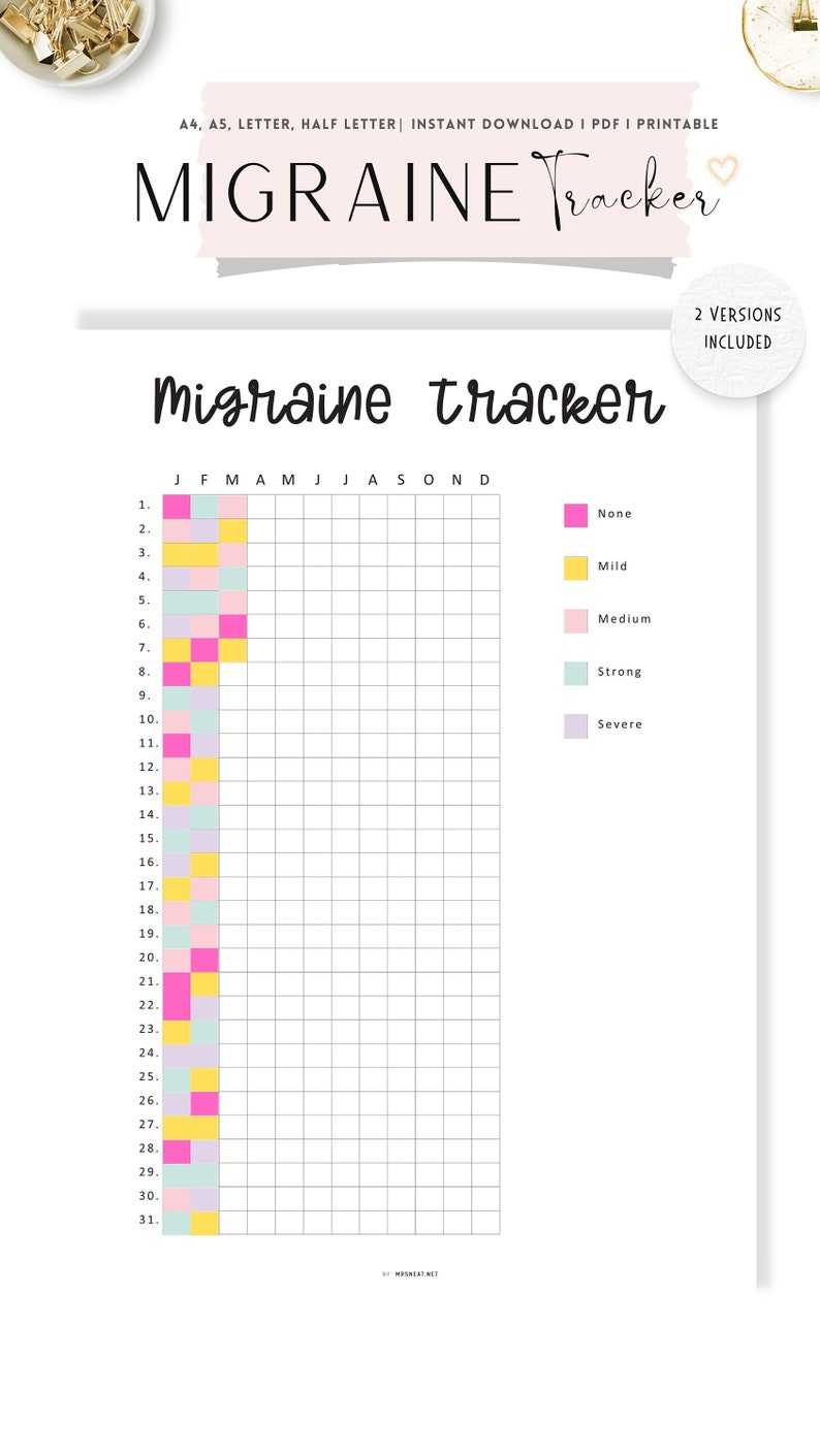 One Year Migraine Tracker Printable, Migraine Log Template, Wellness ...