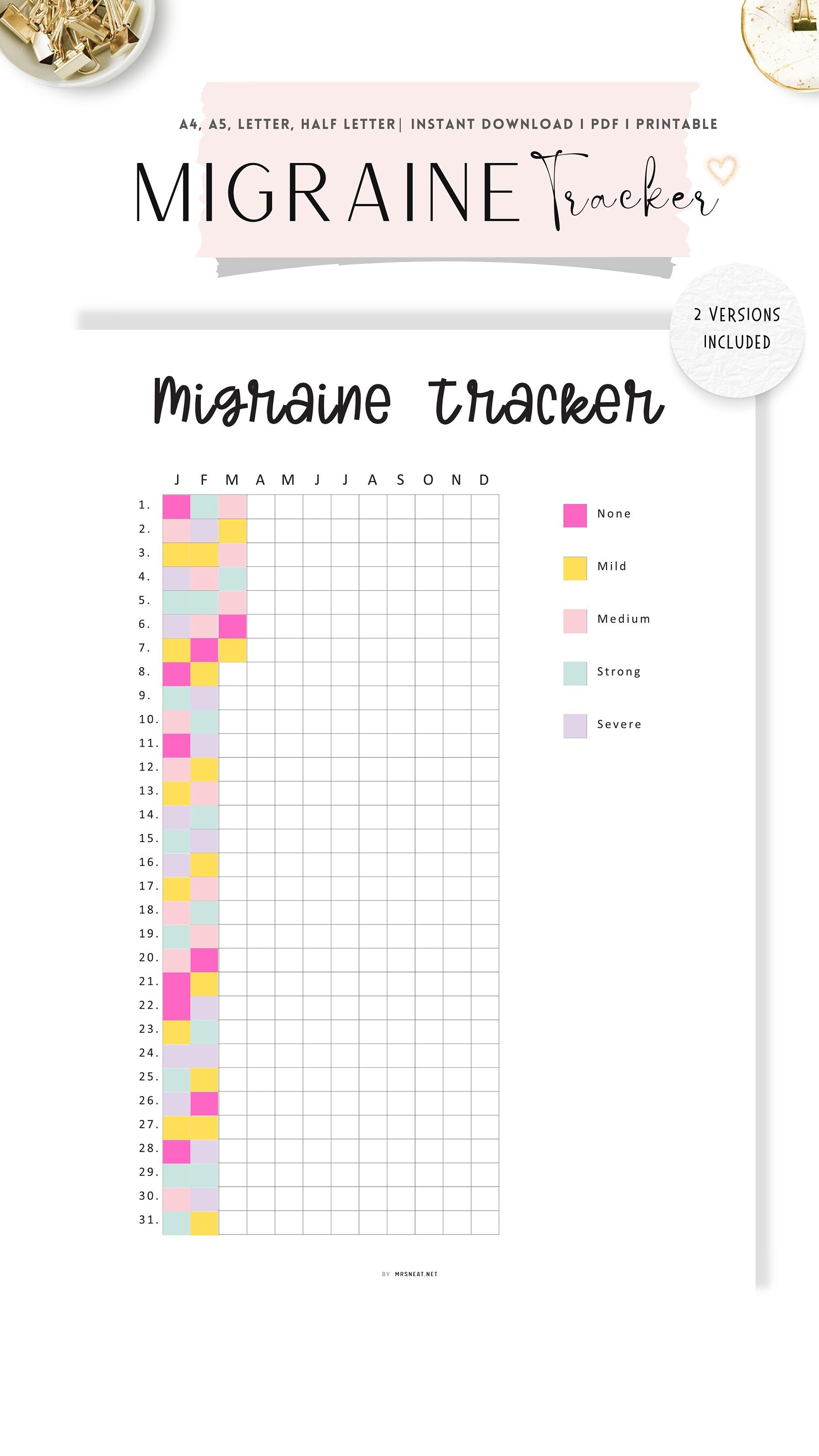 One Year Migraine Tracker Printable, Migraine Log Template, Wellness ...