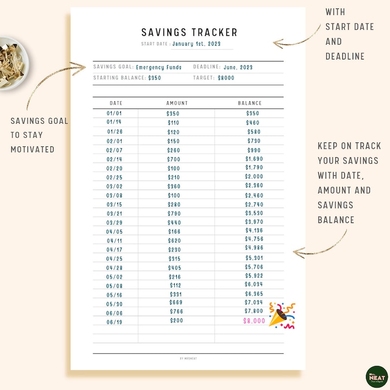 Savings Tracker Printable, Savings Tracker, Saving Goal Tracker ...