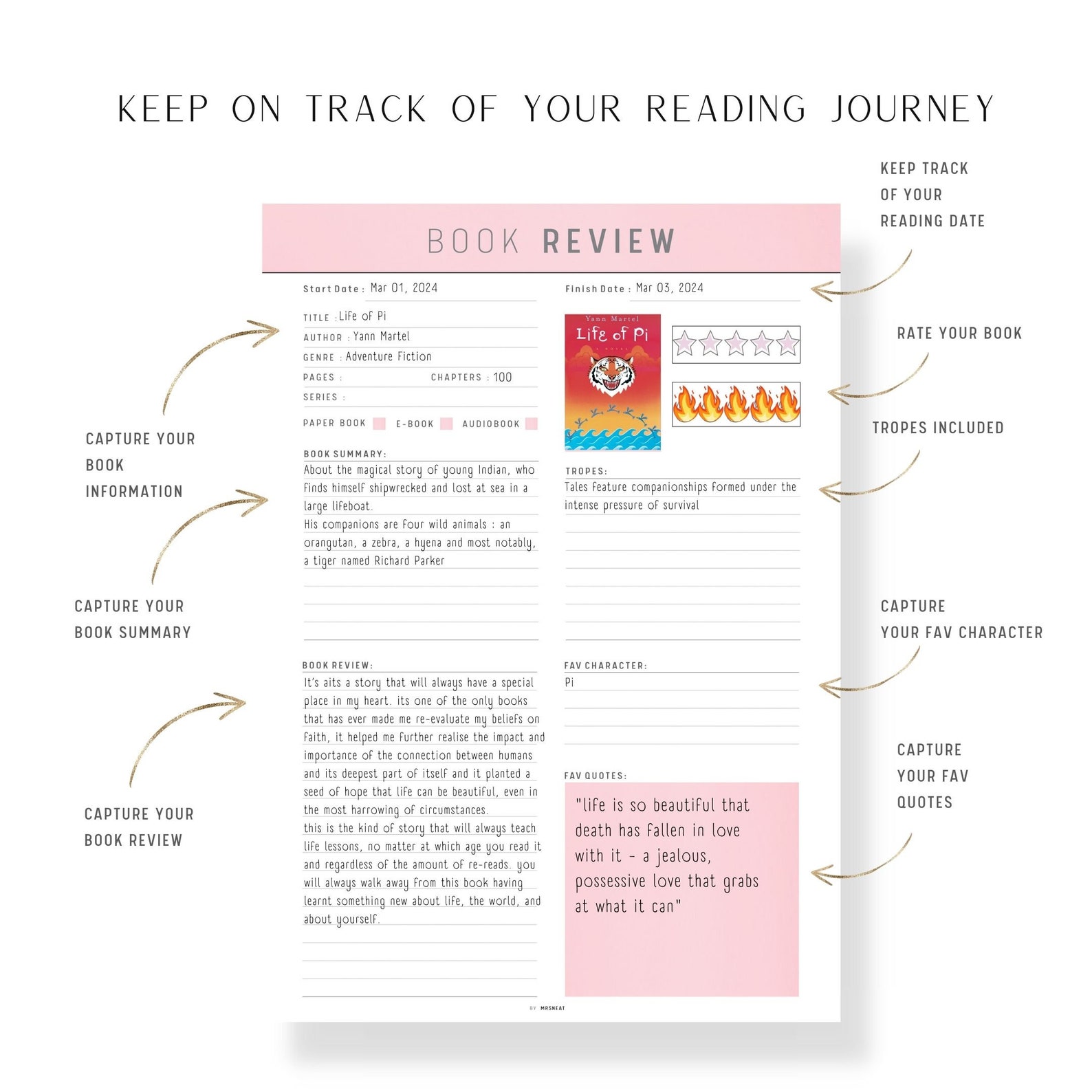 Book Review Template Printable, Fillable Book Review Journal, Book ...