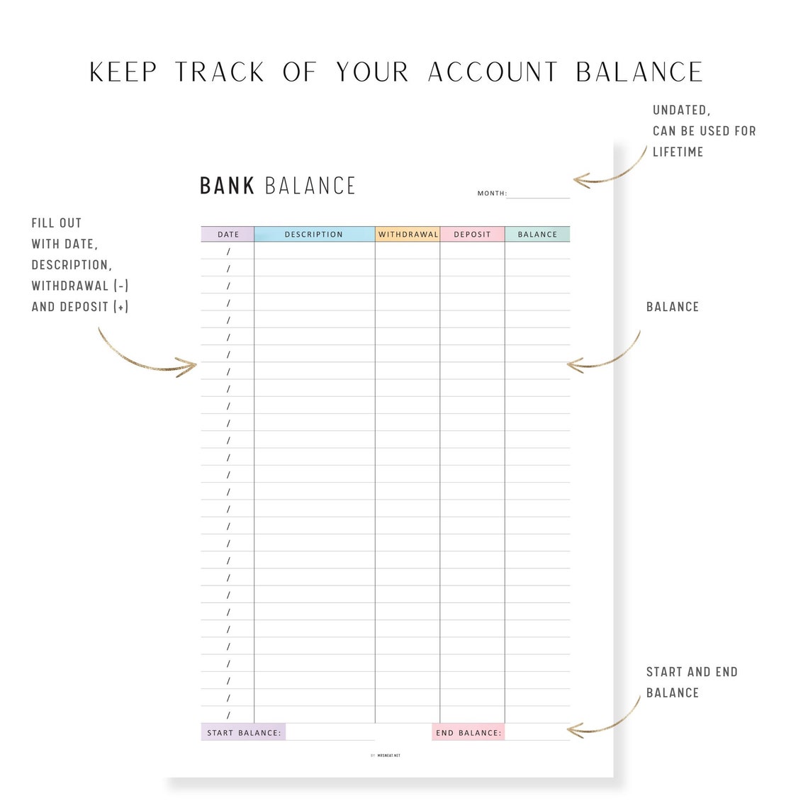 Bank Balance Sheet Printable, Savings Tracker, Banking Record, Finance ...