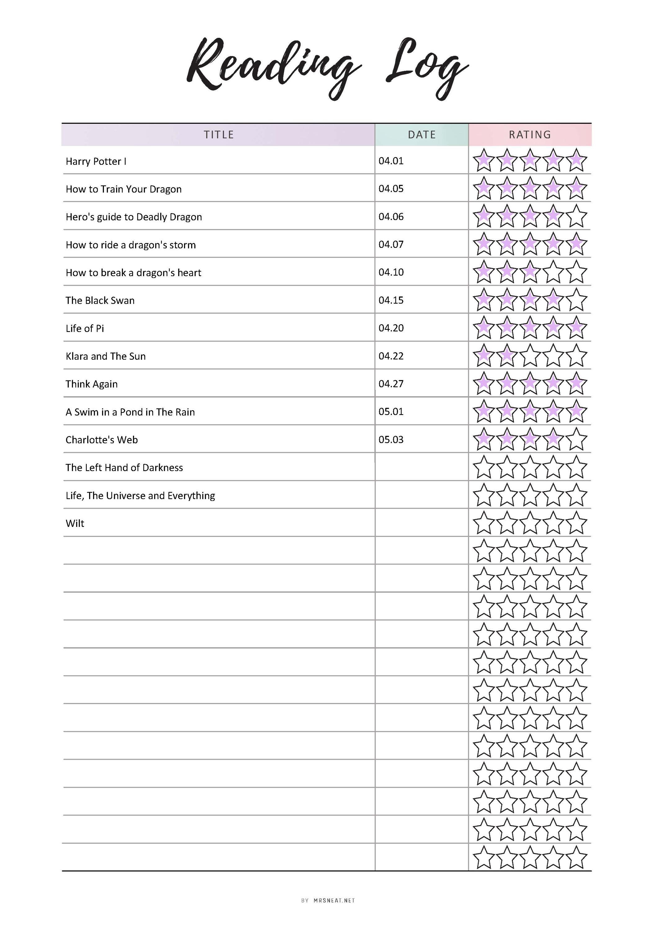 FILLABLE Reading Log PRINTABLE, Reading Log Journal, Reading Tracker ...