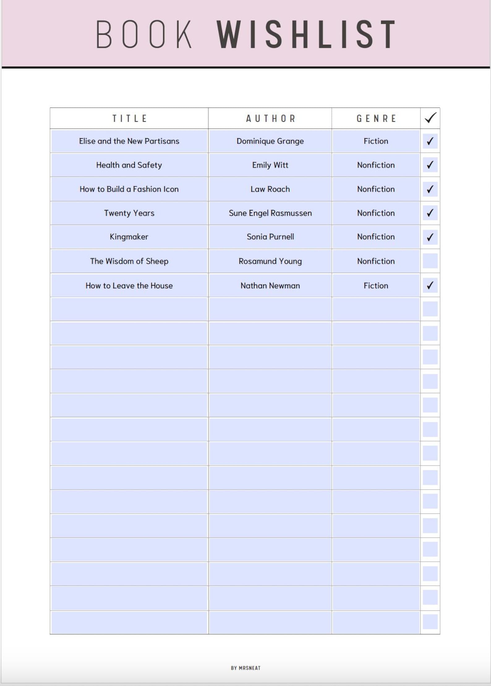 FILLABLE Book Wish List PRINTABLE: Reading Template, 5 Colors (A4, A5 ...