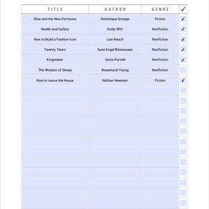 FILLABLE Book Wish List PRINTABLE: Reading Template, 5 Colors (A4, A5 ...