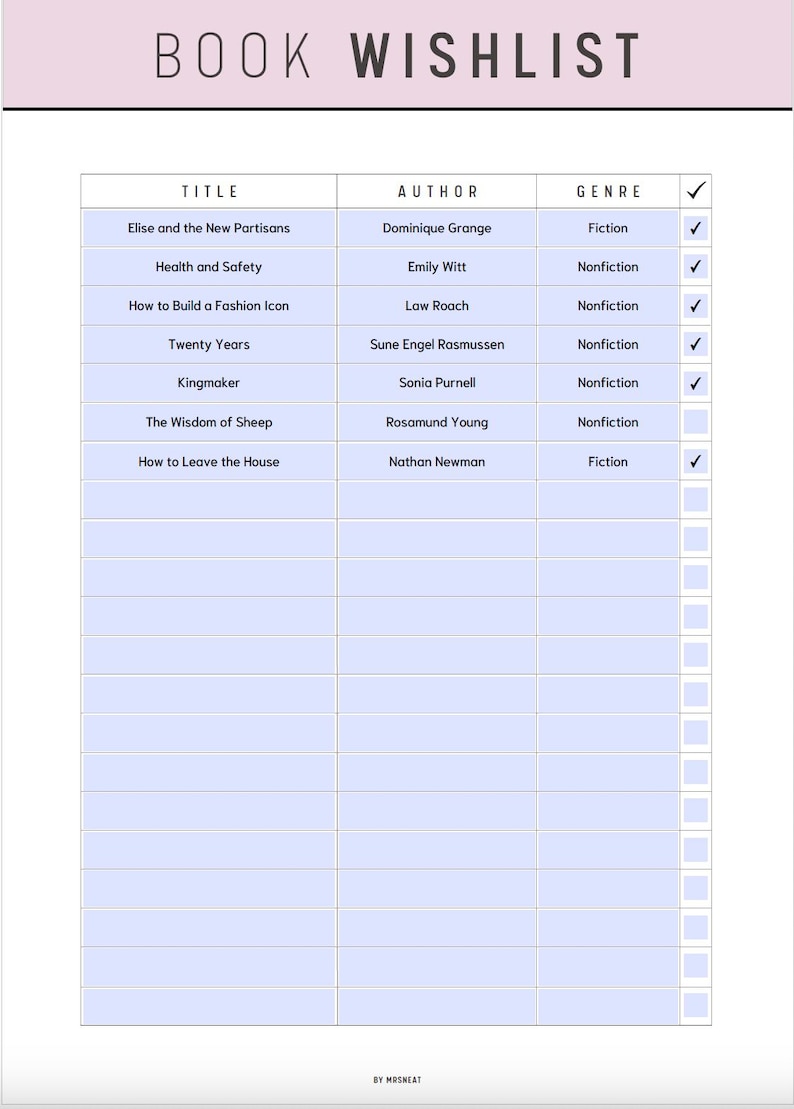 Book Wish List Printable, Reading Wish List Template, Pdf, A4, A5 ...