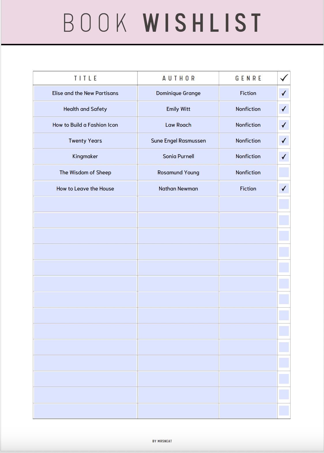 FILLABLE Book Wish List PRINTABLE: Reading Template, 5 Colors (A4, A5 ...