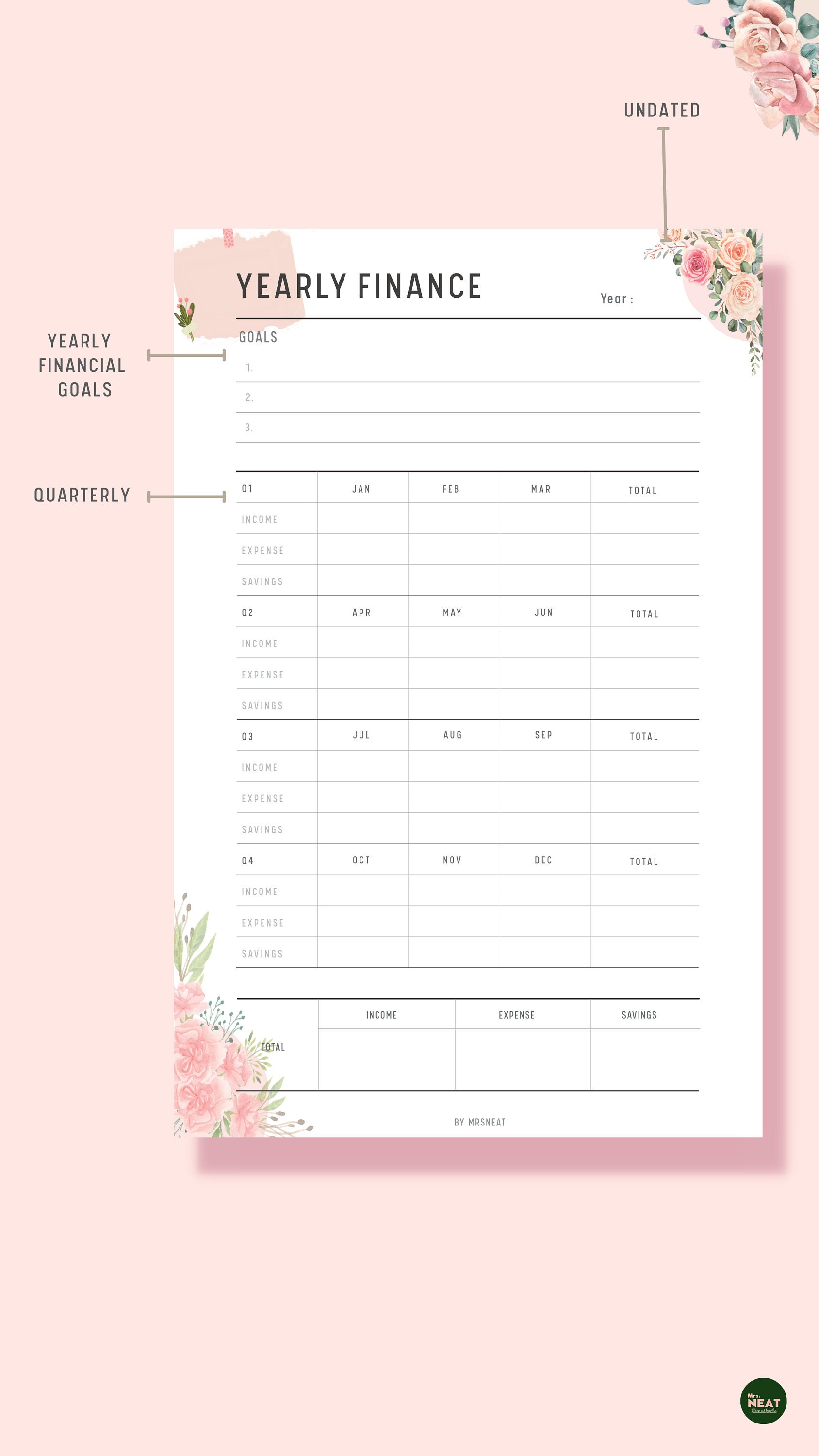 Yearly Financial Planner Printable, Yearly Financial Goals, Quarterly ...