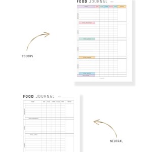 Daily Food Diary PRINTABLE, Food Journal, Minimalist Daily Calorie ...