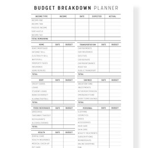 Budget Breakdown Planner, Paycheck Breakdown Template, Budget Tracker ...