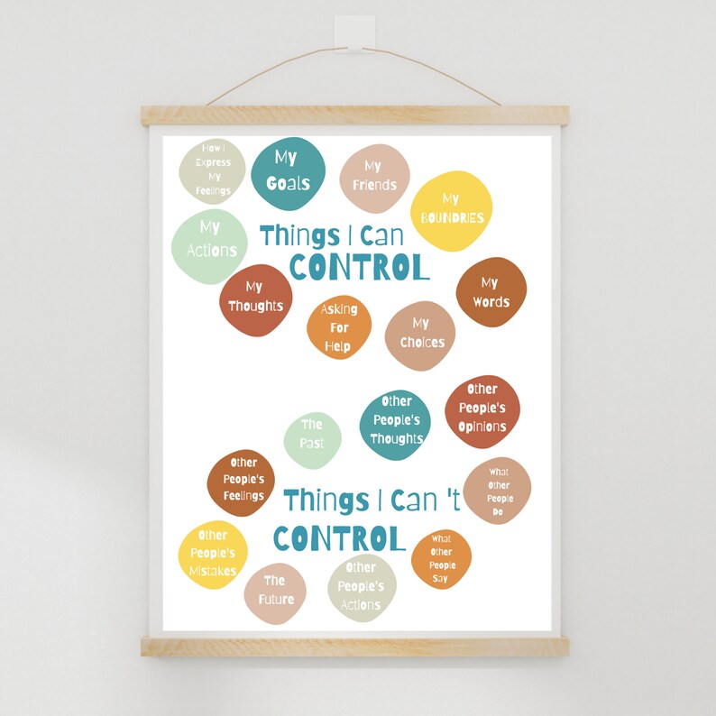 Things I Can/can't Control Poster Classroom School - Etsy