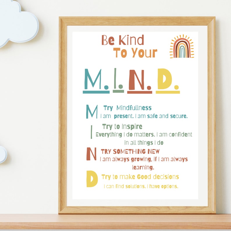 Be Kind to Your Mind Technique Poster School Counselor Therapy Calming ...