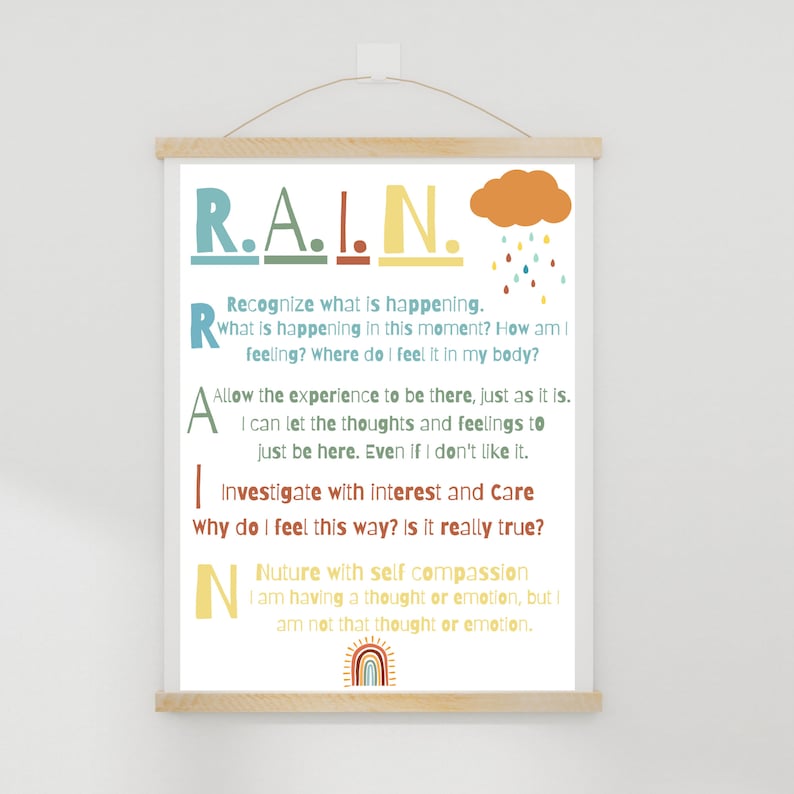 Rain Technique Poster Emotional Regulation School Counselor Therapy ...