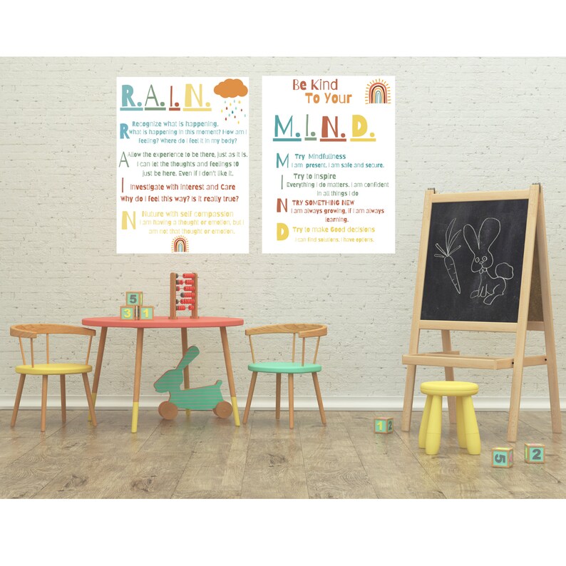 Rain Technique Poster Emotional Regulation School Counselor Therapy ...