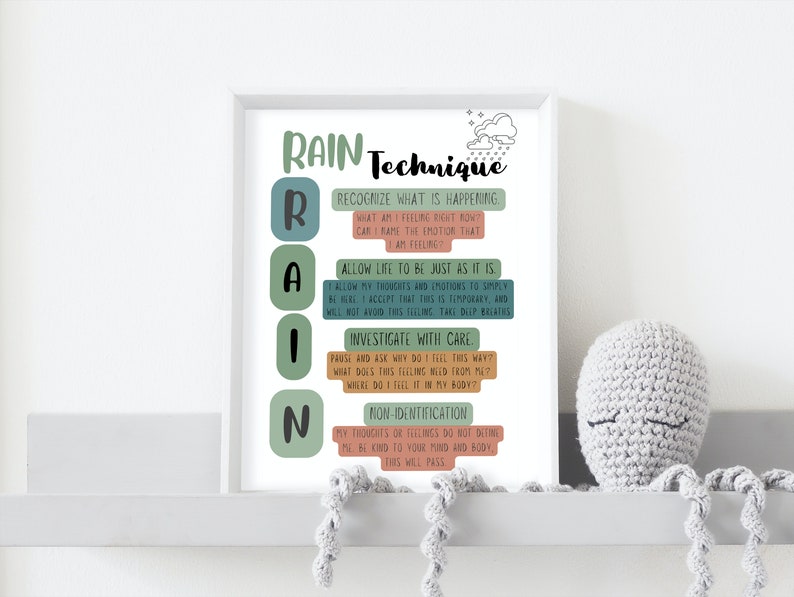 Rain Technique Poster Emotional Regulation School Counselor Therapy ...