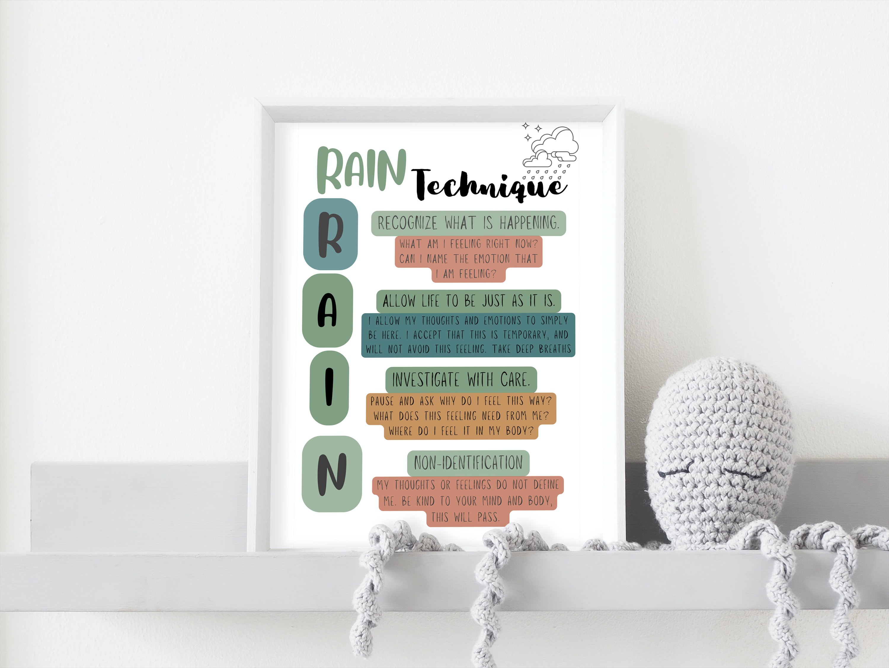Rain Technique Poster Emotional Regulation School Counselor Therapy ...