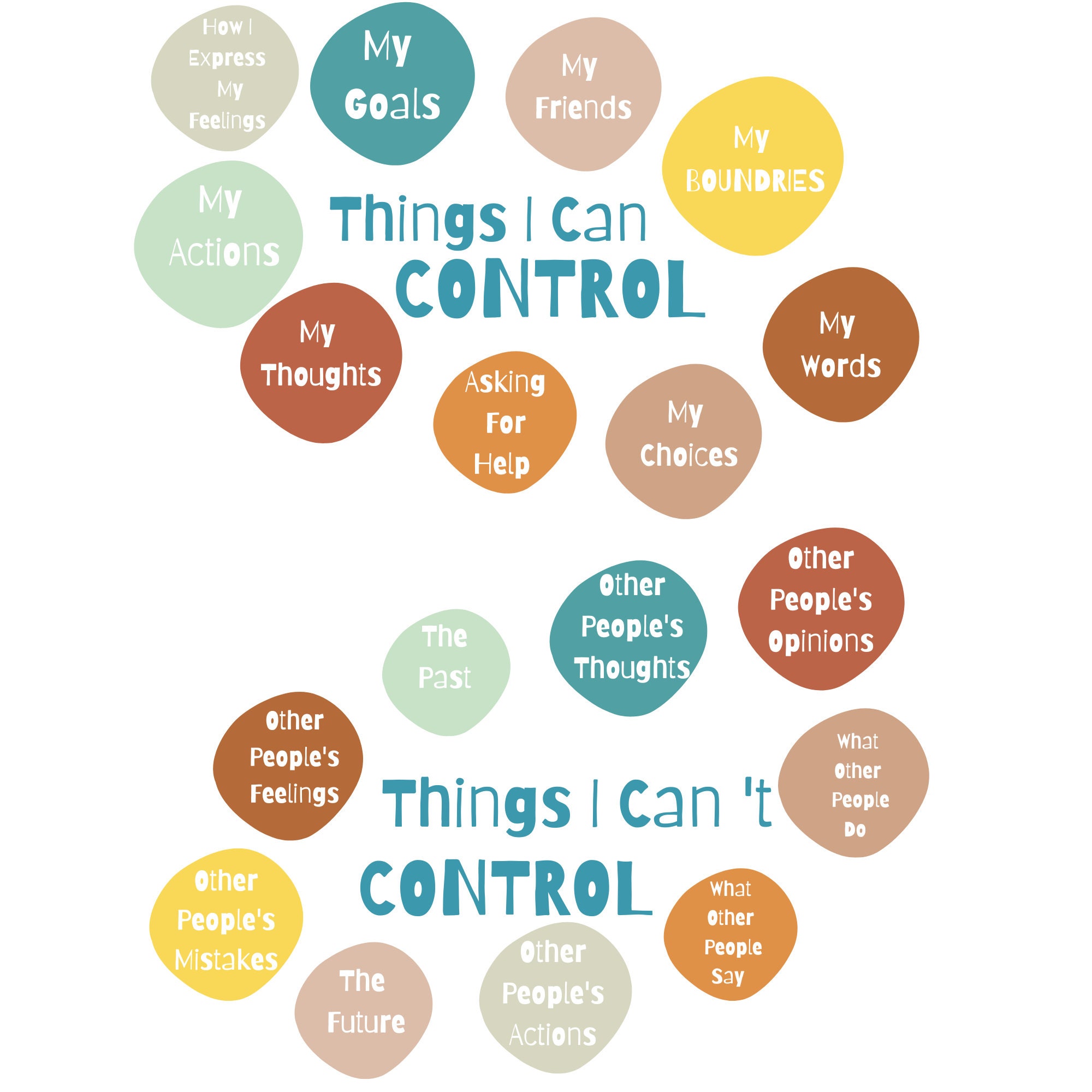Things I Can/can't Control Poster Classroom School Couselor Self Care ...