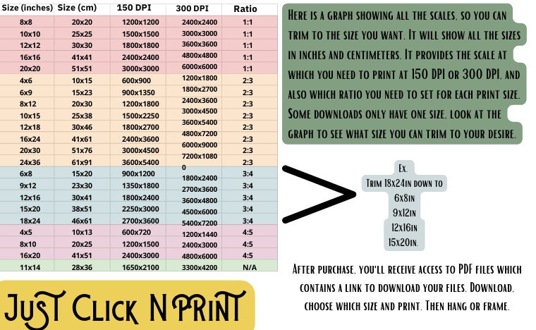 Things I Can/can't Control Poster Classroom School Couselor Self Care ...