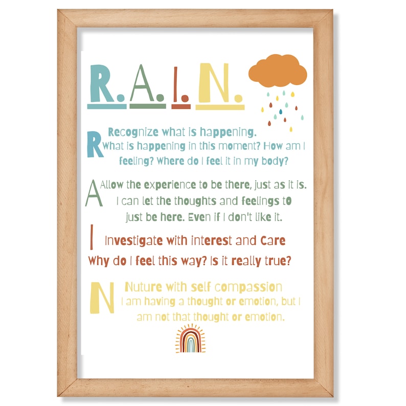 Rain Technique Poster Emotional Regulation School Counselor Therapy ...