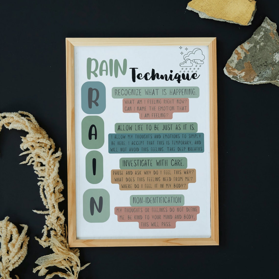 Rain Technique Poster Emotional Regulation School Counselor Therapy ...