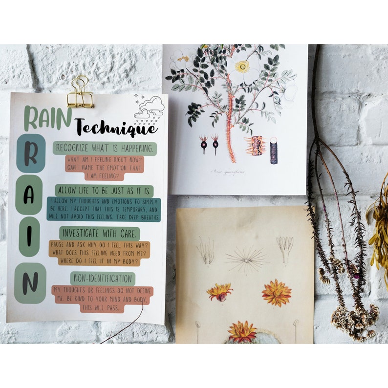 Rain Technique Poster Emotional Regulation School Counselor Therapy ...