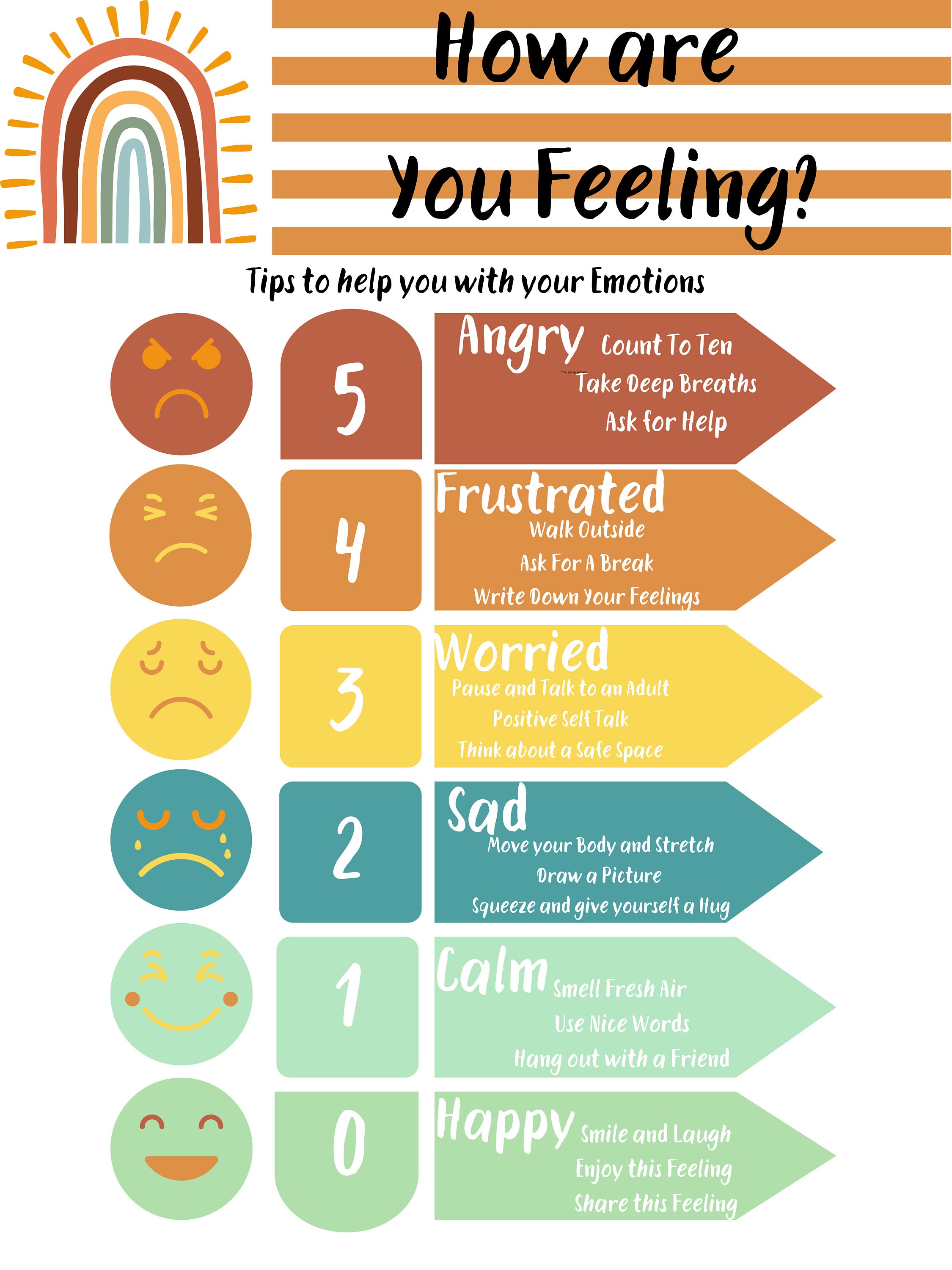 How Are You Feeling? Digital Download Calming Corner Montessori ...