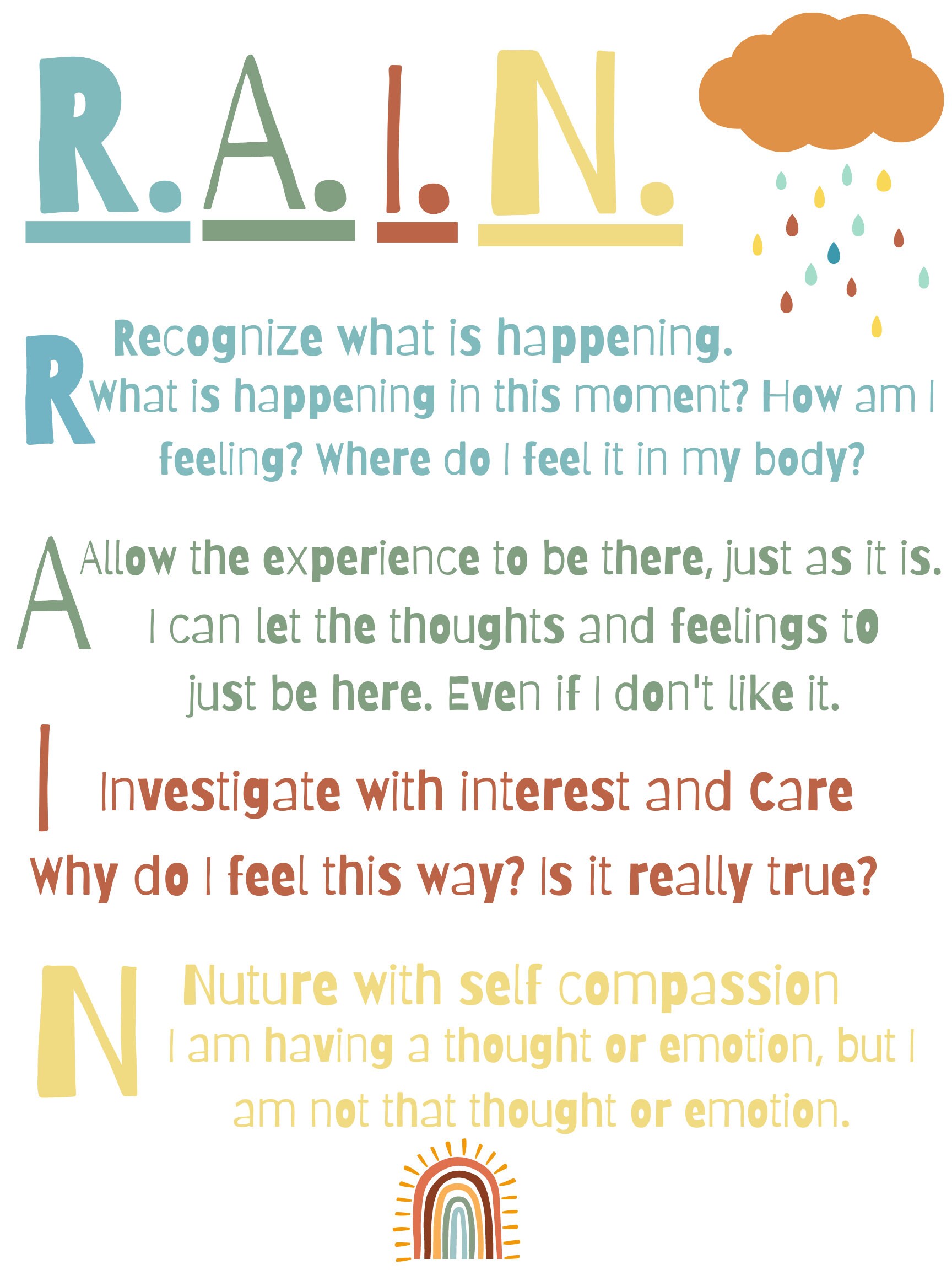 Rain Technique Poster Emotional Regulation School Counselor Therapy ...