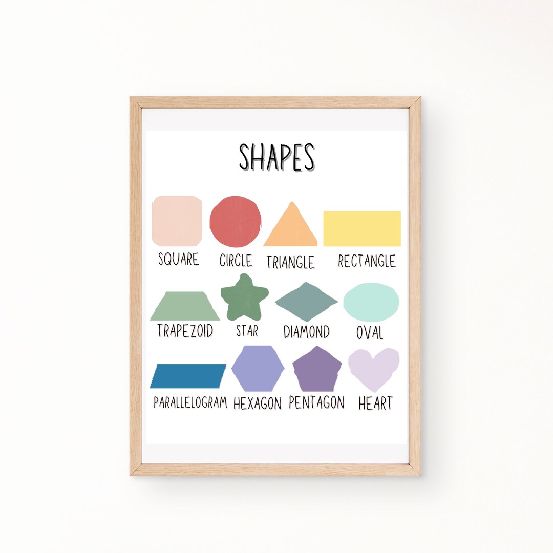 Rainbow Shapes Poster. Educational Print for Nursery, Playroom ...