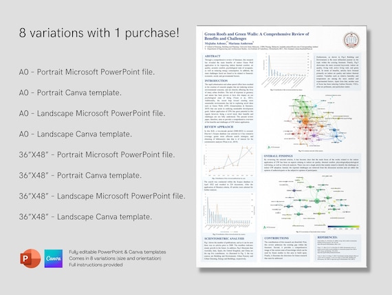 Microsoft Powerpoint Poster Templates