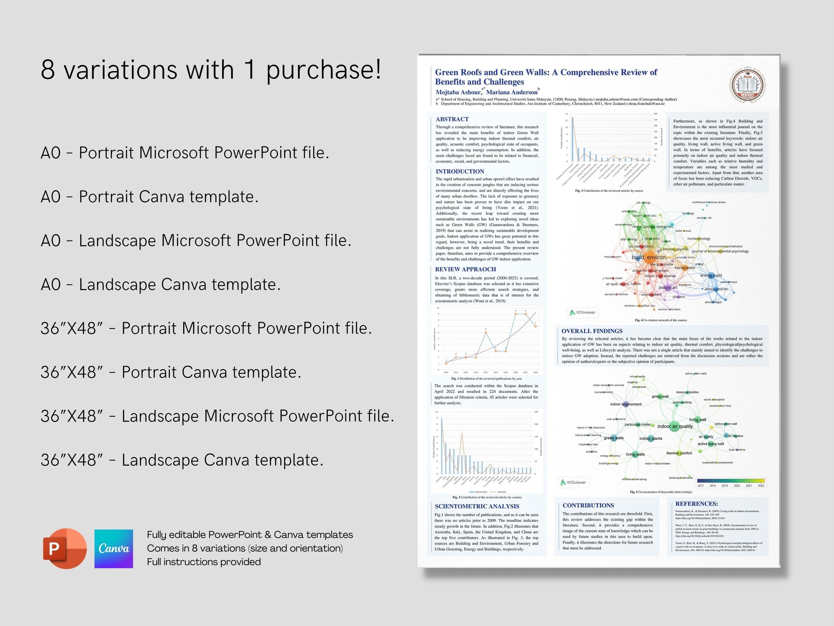 Minimalist Scientific/conference Poster Template | Microsoft Powerpoint ...