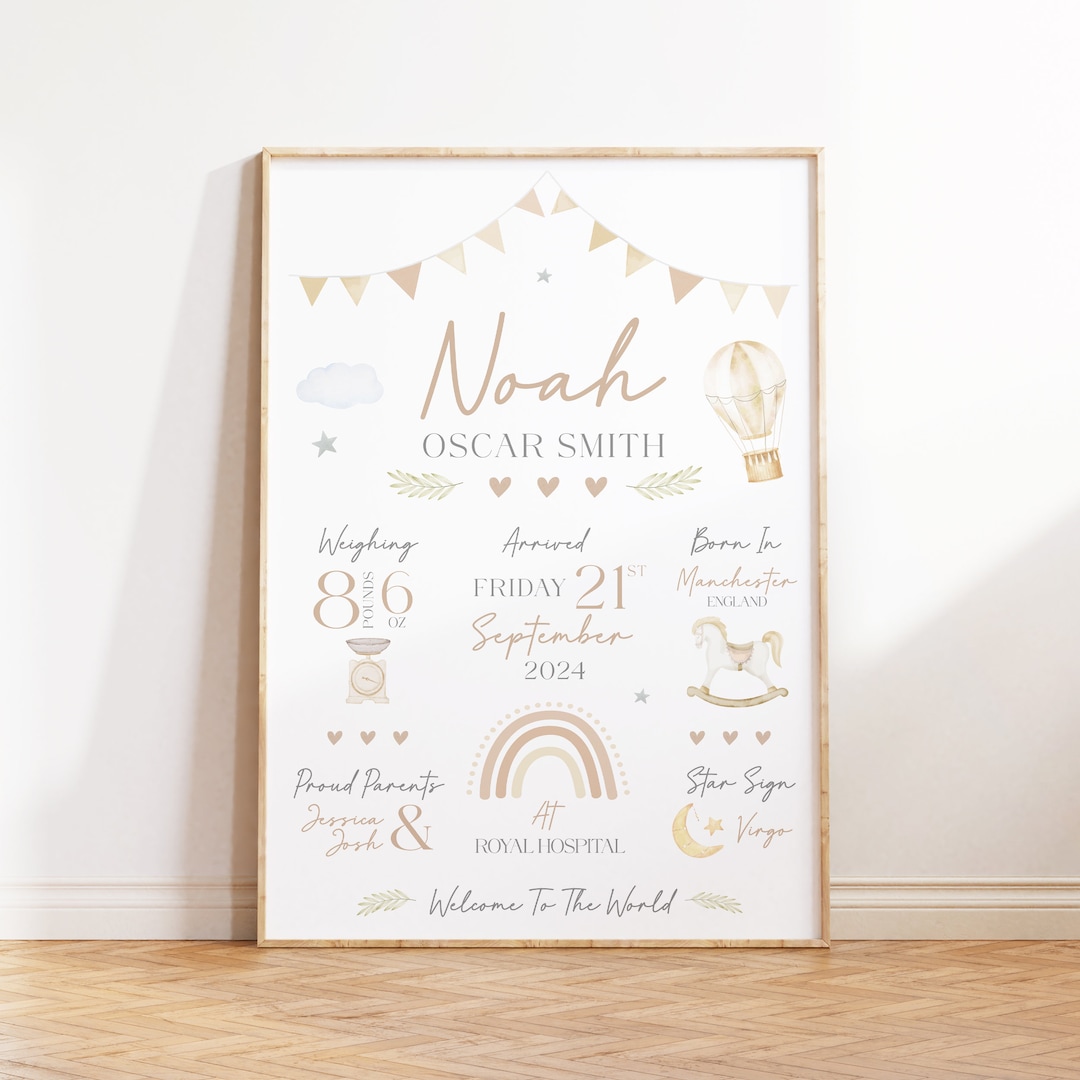 Personalised New Baby Print | New Baby Gift, Newborn Gift | New Baby ...