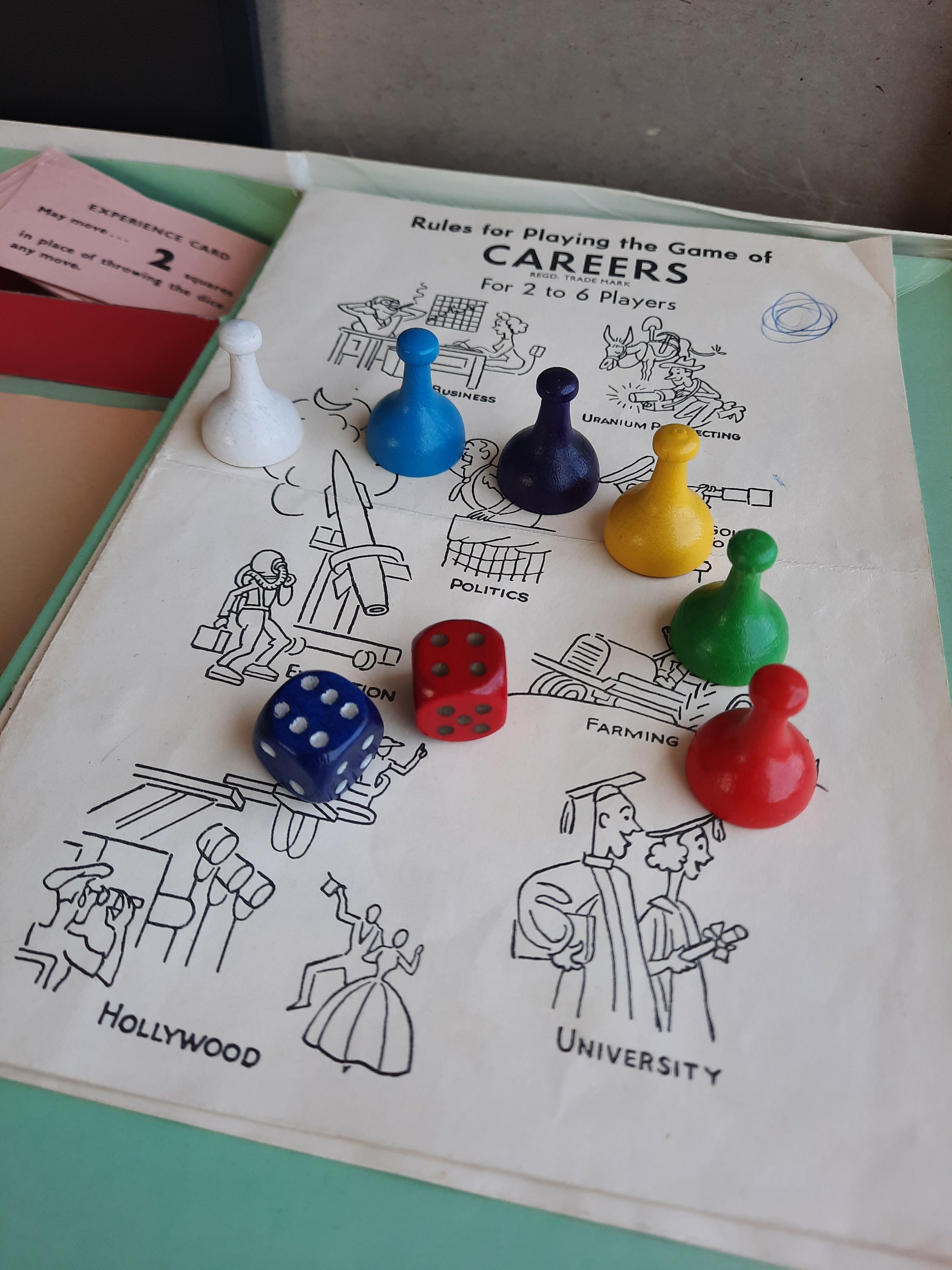 Original Careers Board Game Find Your Path to Happiness, Money and Fame ...