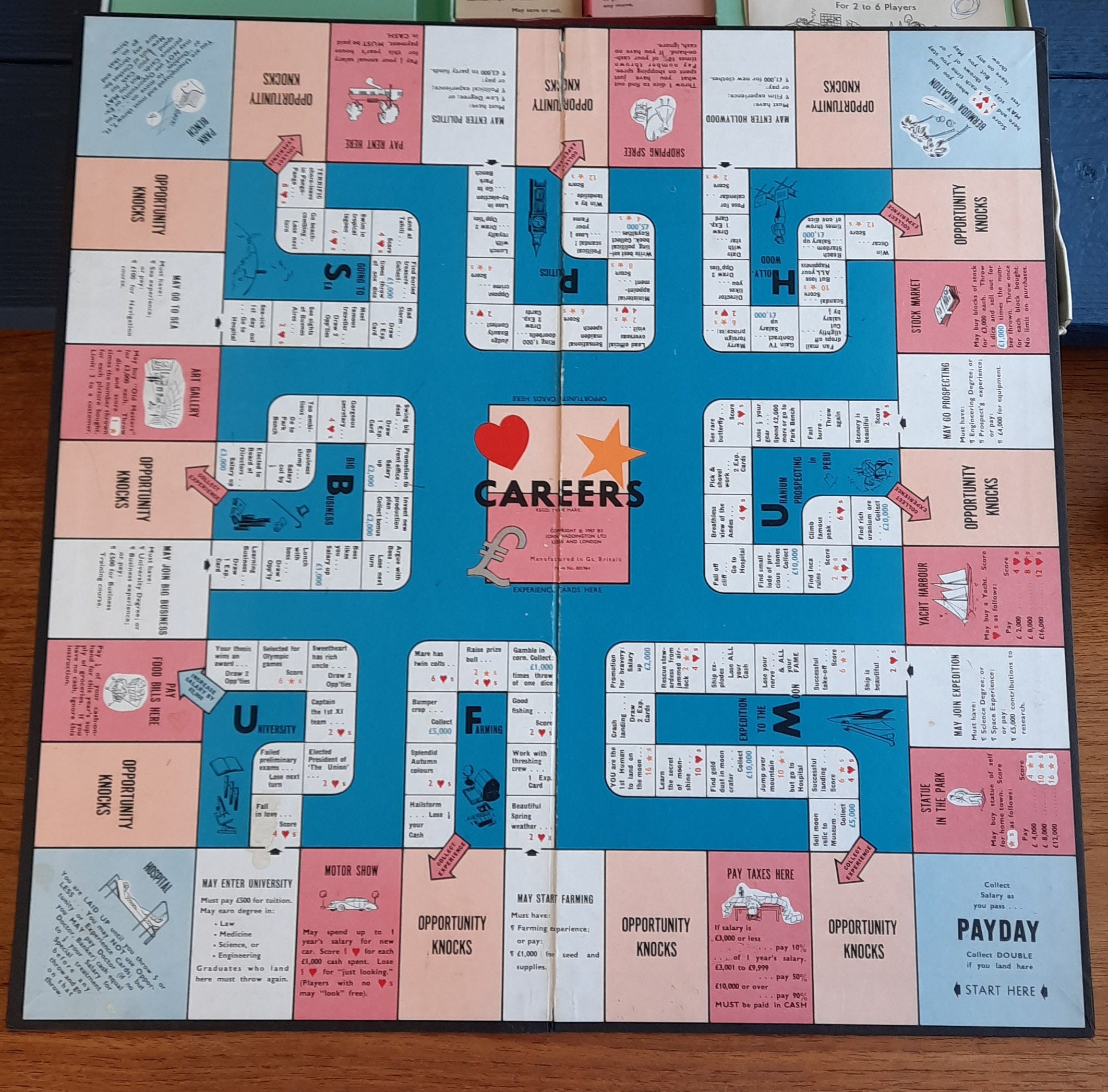 Original Careers Board Game Find Your Path to Happiness, Money and Fame ...