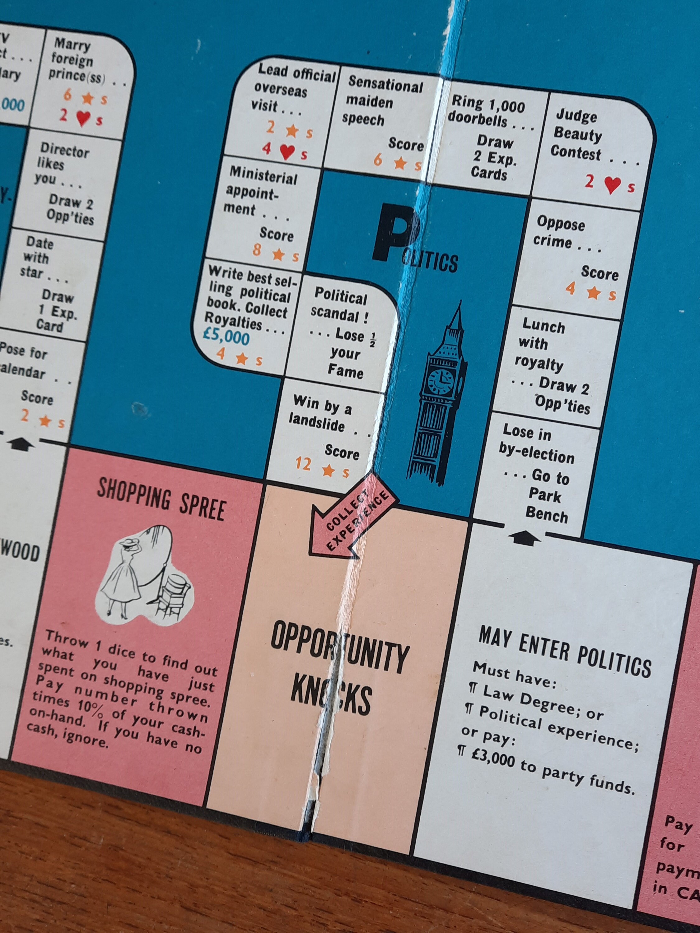 Original Careers Board Game Find Your Path to Happiness, Money and Fame ...
