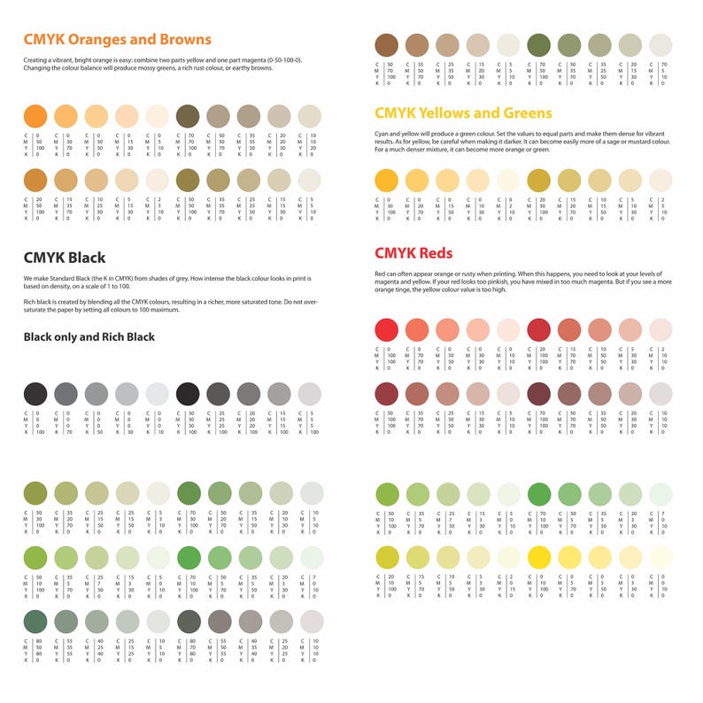 CMYK Color Chart Printable | CMYK Color Guide for Designers | Digital ...