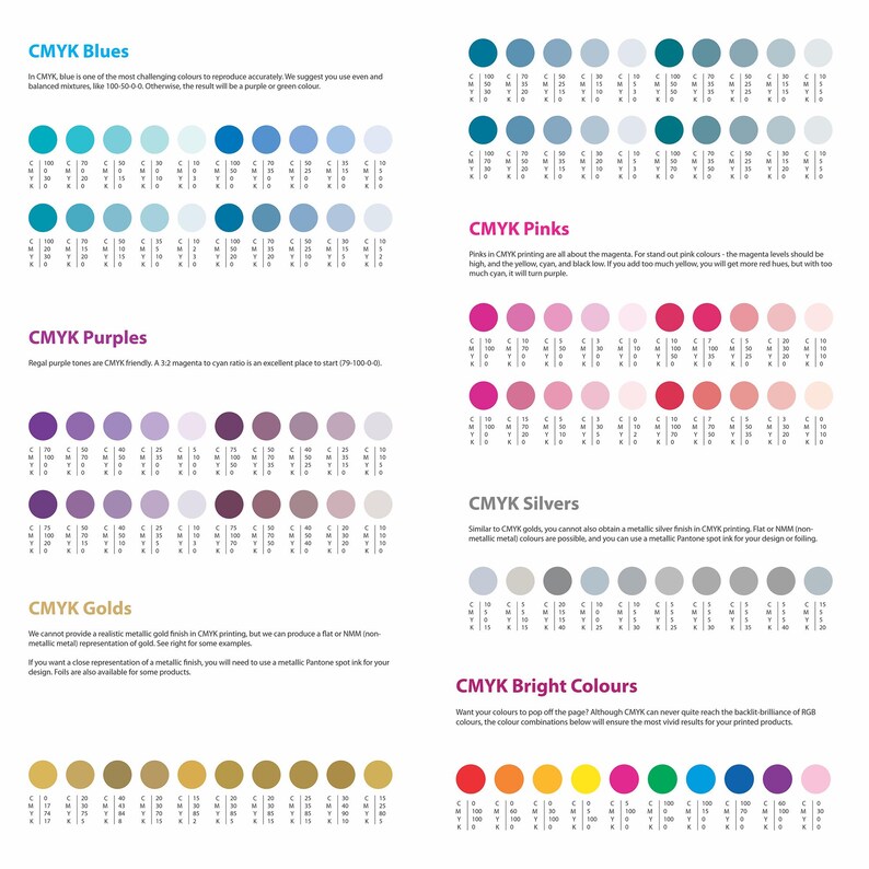 CMYK Color Chart Printable | CMYK Color Guide for Designers | Digital ...