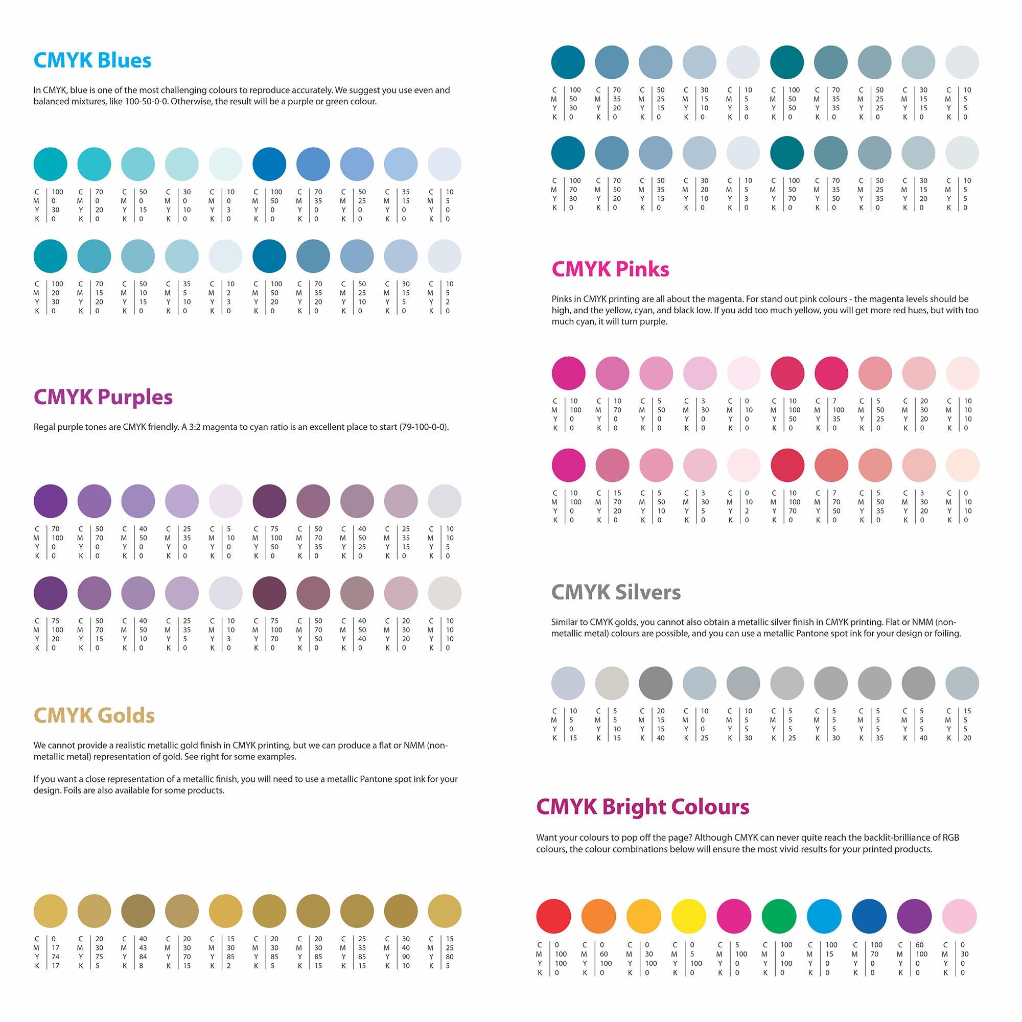 CMYK Color Chart Printable | CMYK Color Guide for Designers | Digital ...