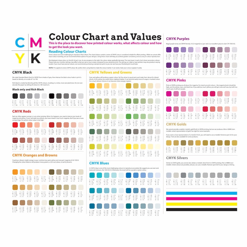 CMYK Color Chart Printable | CMYK Color Guide for Designers | Digital ...