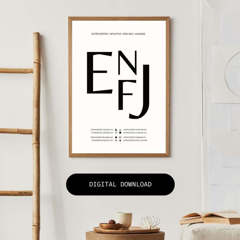 ENFJ Type Poster, Socionics Functions Poster, MBTI, Personality Type ...